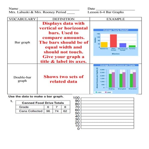 Lesson 6 4 bar graphs | PDF