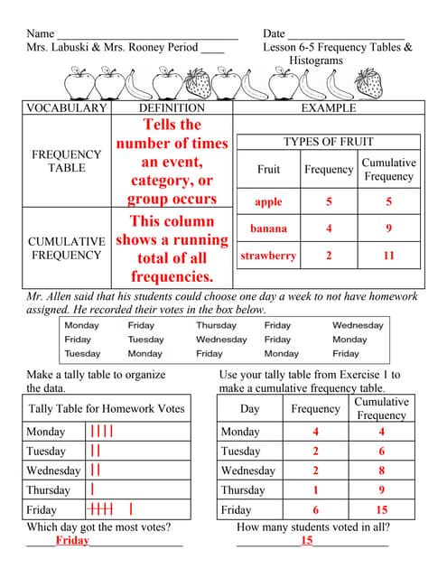 Unit 12 lesson 3 frequency tables & histograms | DOC | Homework and ...