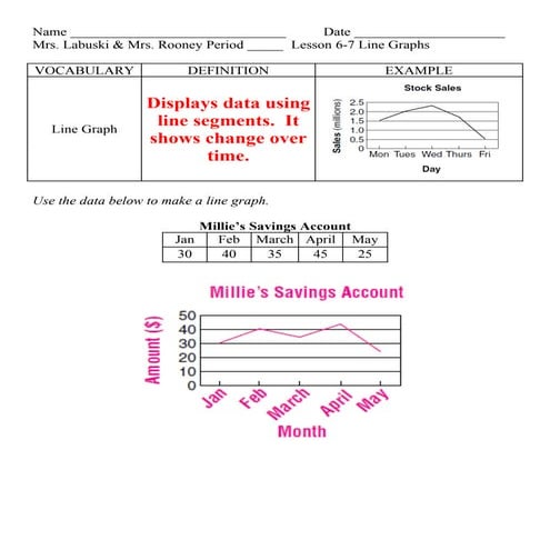 Lesson 6 7 line graphs | DOC | Job Market | Economy