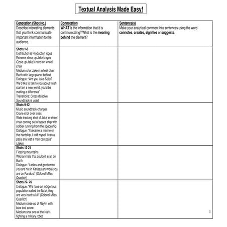 Textual Analysis Avatar Trailer | PDF