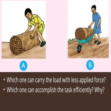 Simple Machines Presentation | PPT