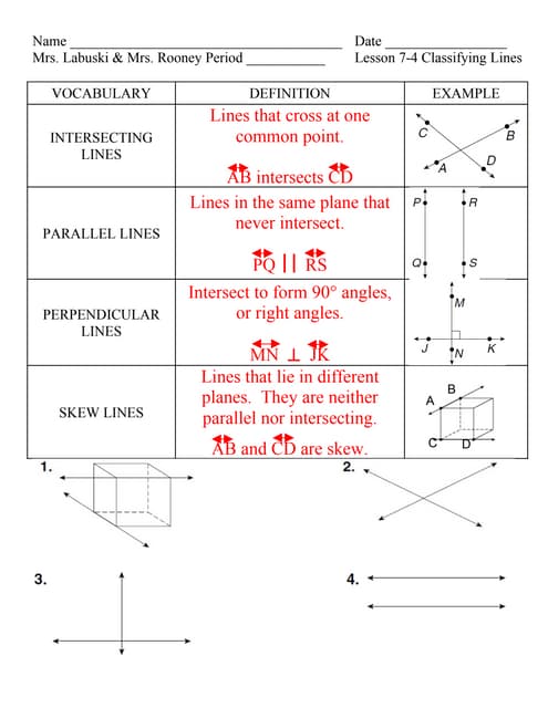 3.1 Identifying Lines - PPT.pptx yh xhfjchxbxj | PPT