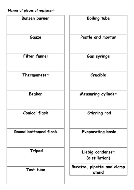 Science lab instruments | PDF | Chemistry | Science