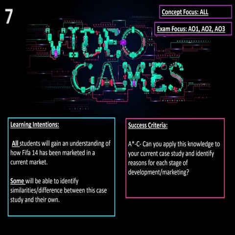 Lesson 7 fifa | PPTX