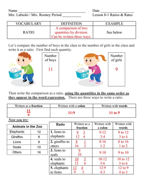 Intro to ratios, rates, and unit rates | PPT