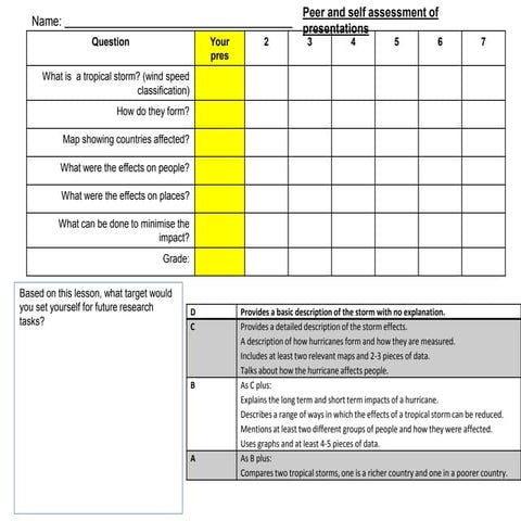 Lesson 8 assessing presentations. | PPT