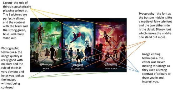 Unit16 composition | PPT