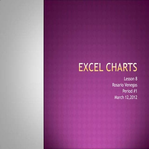 Lesson 8 charts presentaion | PPTX