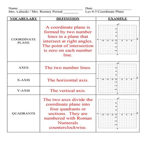 Lesson 9 3 coordinate plane | DOCX | Geography | Science