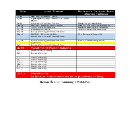 Lesson breakdown | DOCX