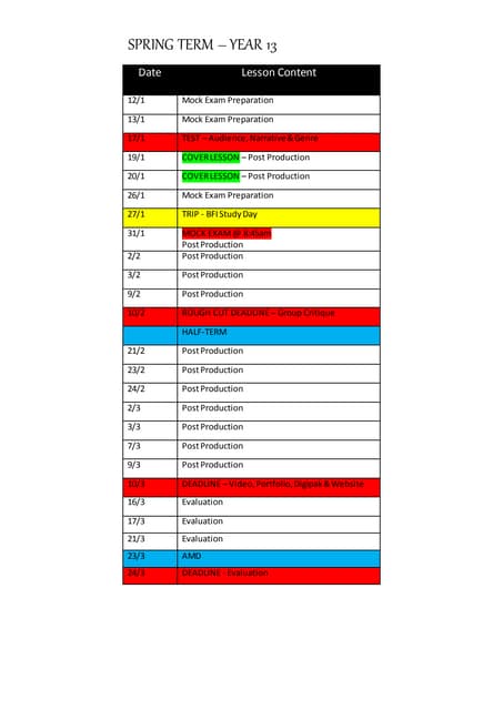 Lesson breakdown | PDF