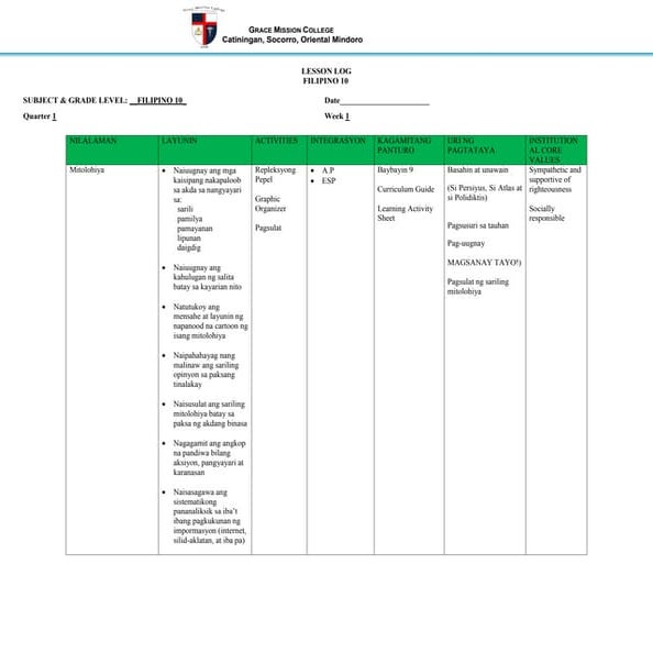 Lesson Log 10mn jhnm bjk,mnjkm nm/.lvgcx | DOCX