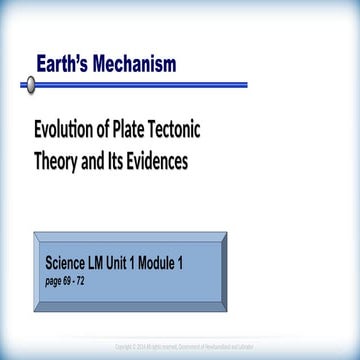 Evolution of the Plate Tectonic Theory.ppt