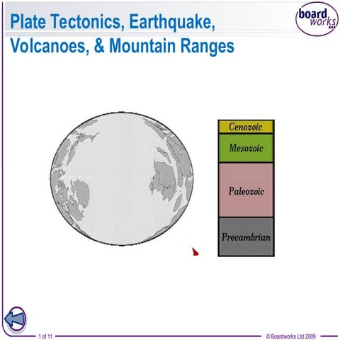 Plate Tectonics, and Mountain Ranges.ppt
