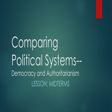 LESSON ON DEMOCRACY AND POLITICAL SYSTEMS | PPT