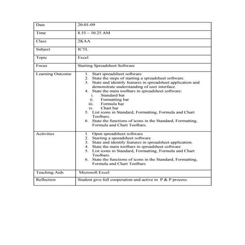 Lesson Plan | DOC | Computing | Technology & Computing