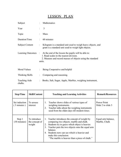 The Six Essential Nutrients: Lesson Plan And Worksheet | PDF