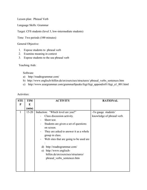 Final Demo (Lesson Plan) | DOCX | Homework and Study | Education