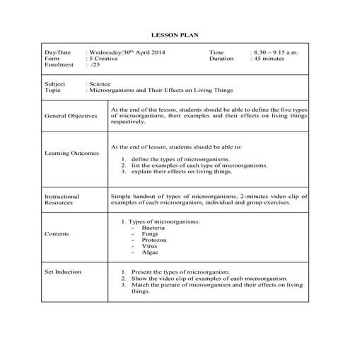 Lesson plan | PDF