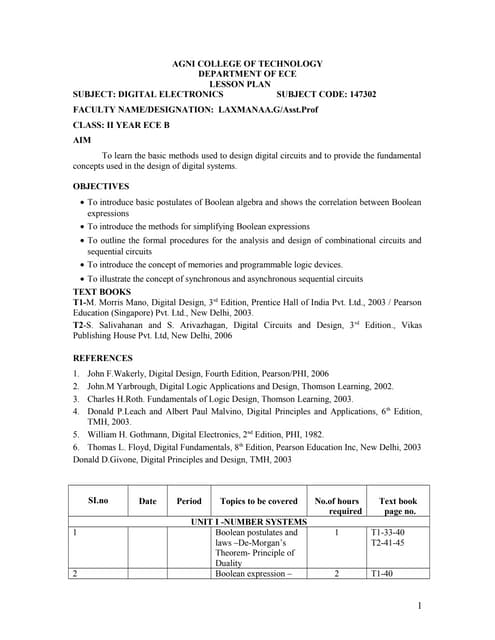Memory organization and processor logic design | PPTX | Computing | Technology & Computing