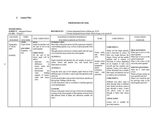 GRADE 4: DIFFERENT TYPES OF SOIL | PPTX