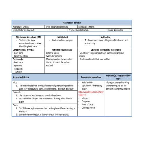 Story Telling Lesson Plan 1st Graders | PDF