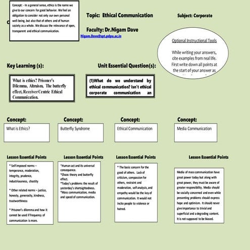 Lesson plan ethical communication | DOCX