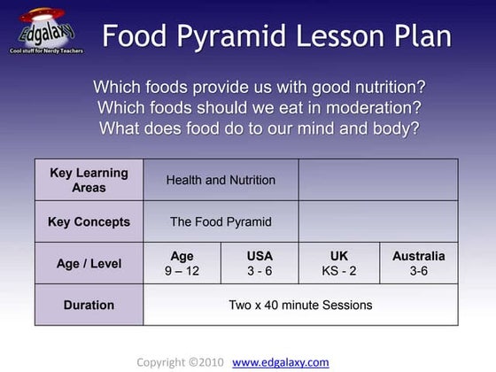 The Six Essential Nutrients: Lesson Plan And Worksheet | PDF