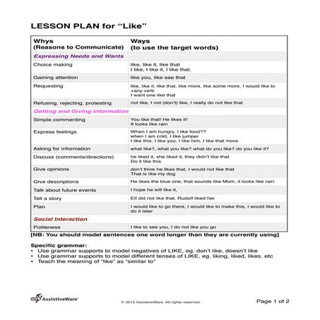 LIKE- Core Word of the Week | PDF