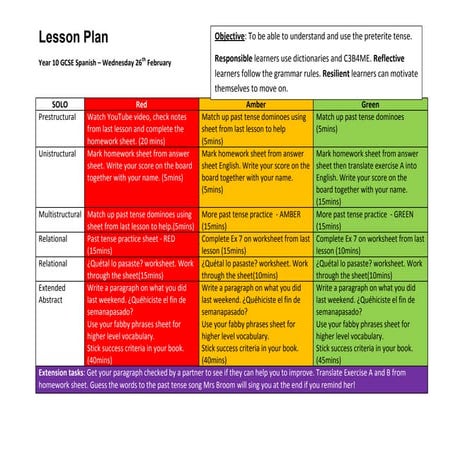 Lesson plan preterite tense second lesson, self differentiated | PPT