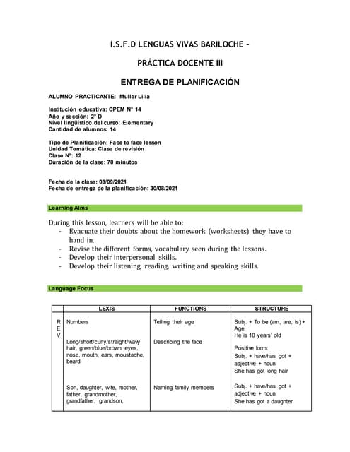 Describing people lesson plan | PPT