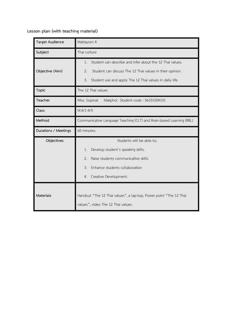 ANOUSHKA CV | DOC | Hospitality Industry | Industries