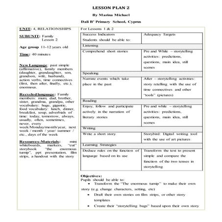 Lesson plan 2 Family Relationships LS | DOCX