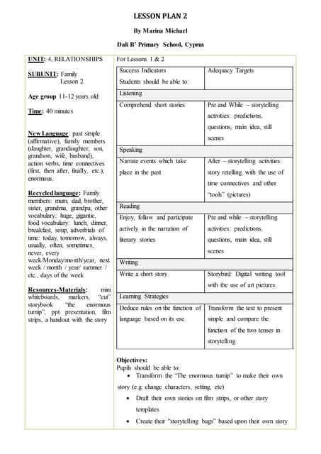Lesson plan class 4 marina gutierrez p | PDF