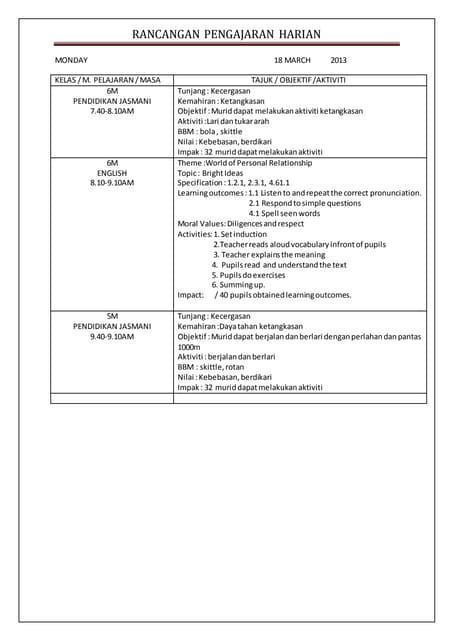 Peers dalam kurikulum pendidikan kesihatan (1) | PDF