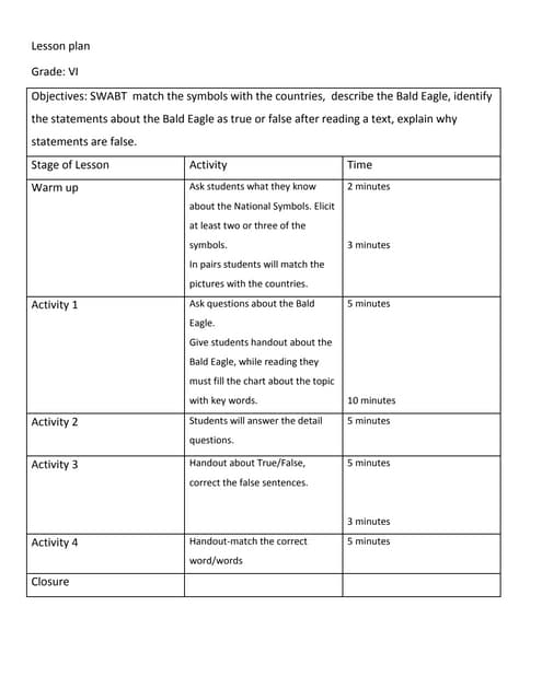 Lesson plan. (1) | PDF