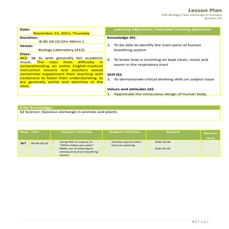 Lesson plan 7.1 | DOC | Special Education | Education