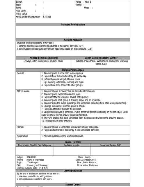 CONTOH RPH PRASEKOLAH (bahasa inggeris) | DOCX