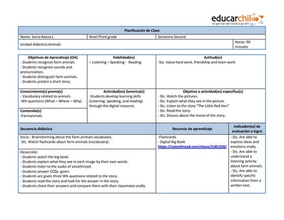 Lesson plan animals final | PPT