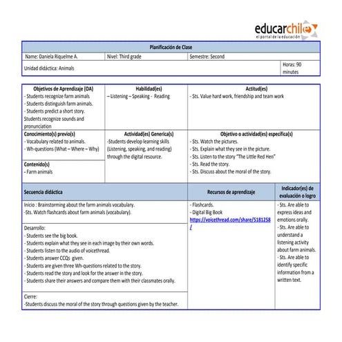 Lesson plan animals final | DOC