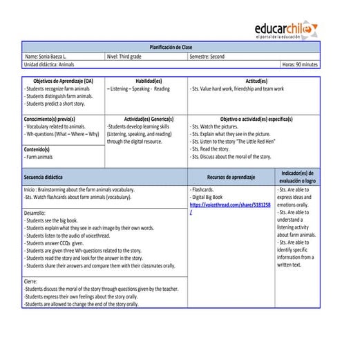 Lesson plan animals final | DOC