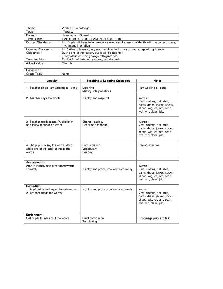 English lesson plan Year 1 - iwear