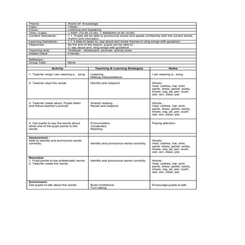 English lesson plan Year 1 - iwear | DOCX