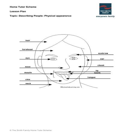 describing physical appearance | PDF