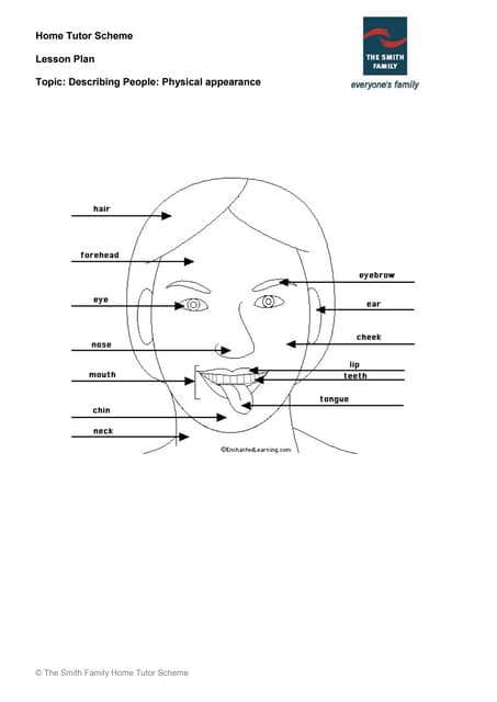 Describing people 5º | PDF