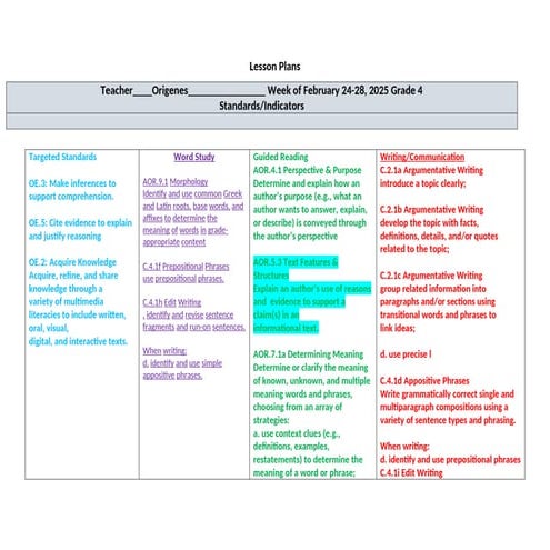 Lesson Plan ELA Feb 24-28 2025 English L | DOCX