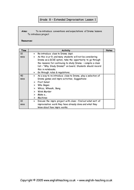 Stage positions | PPT | Theater | Fine Art
