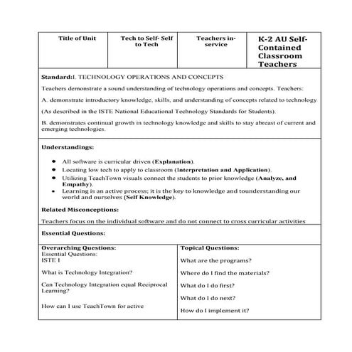 Lesson plan for face to face | DOCX