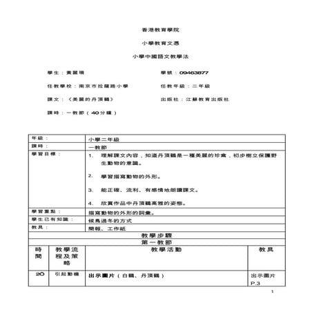 Lesson Plan For IIT | DOC