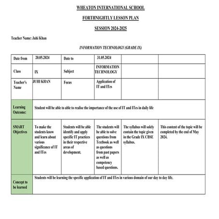 Lesson Plan for Inspection.CBSE lesson plan | PDF
